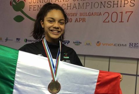 ¿Quién es Natalia Botello? | Balones y Mujeres